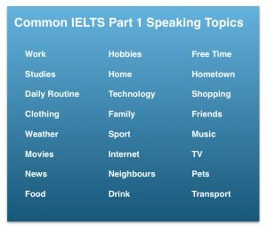 Overview of IELTS speaking parts 1 to 3. IELTS Focus.